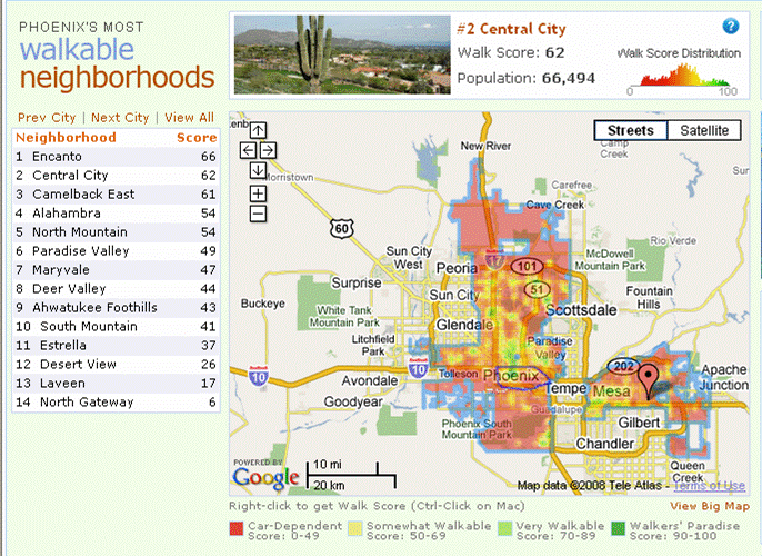 What are Phoenix’s most walkable neighborhoods? – Downtown Voices Coalition